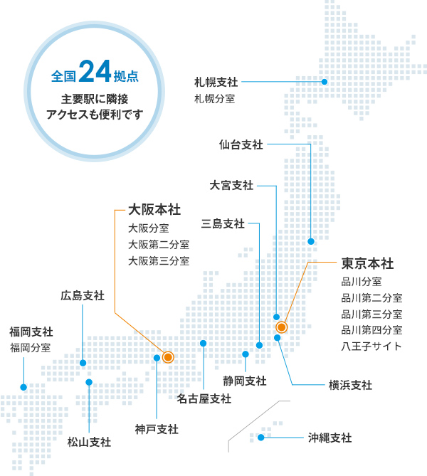 ソフトウェア開発・評価/検証｜Sky株式会社